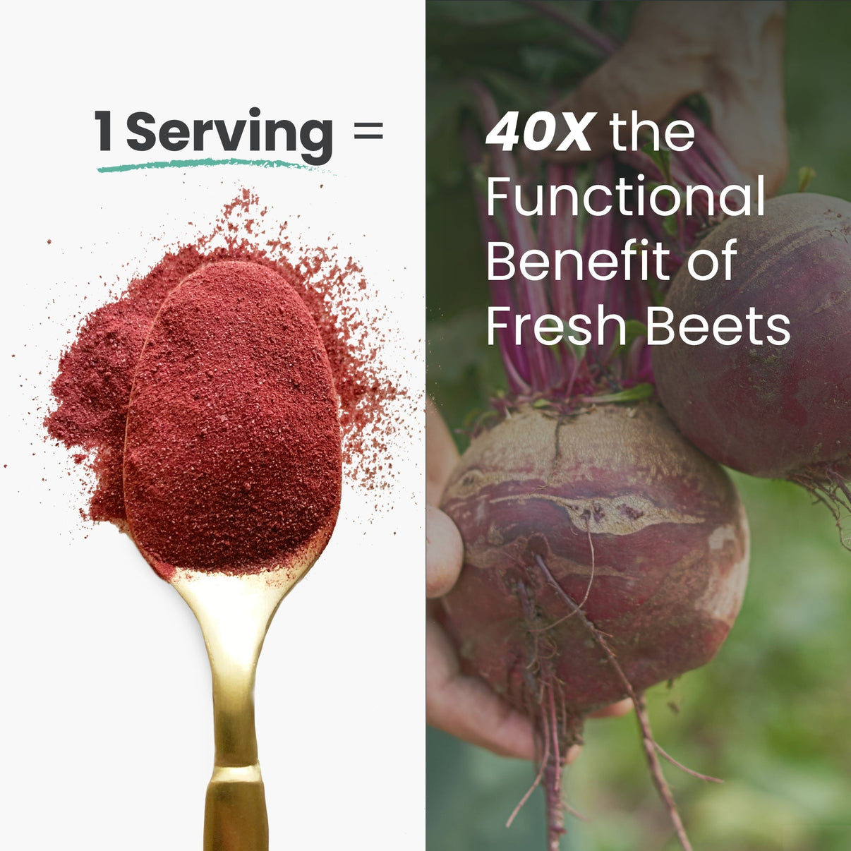 SuperBeets® – HumanN Medical