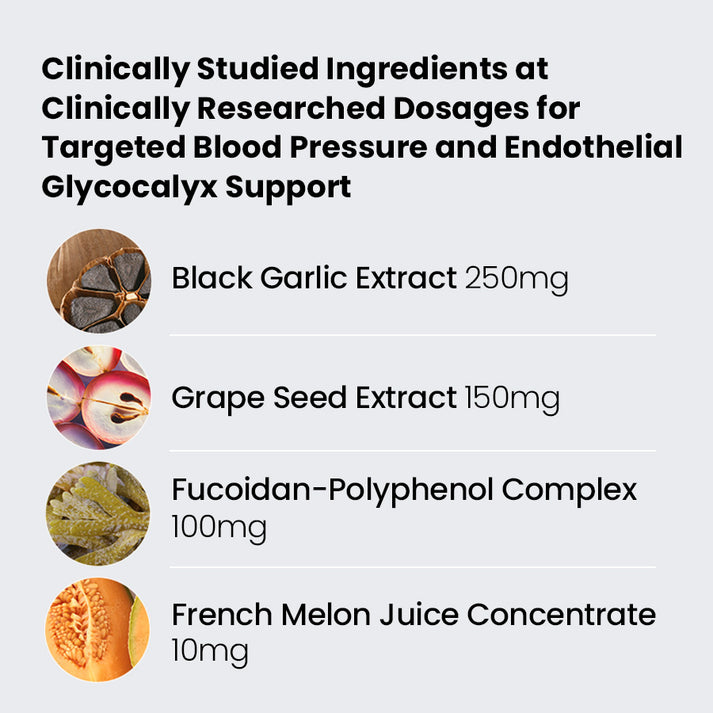 glyNOcalyx™ – HumanN Medical